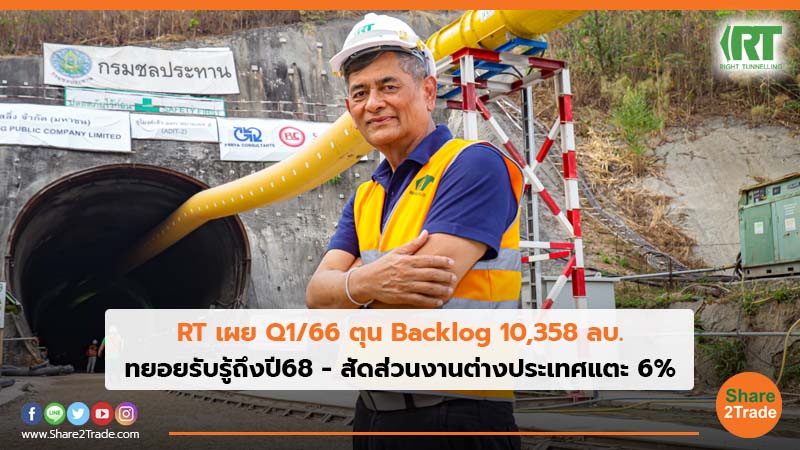 RT เผย Q1/66 ตุน Backlog 10,358 ลบ. ทยอยรับรู้ถึงปี 68 - สัดส่วนงานต่างประเทศ แตะ 6% | Share2Trade